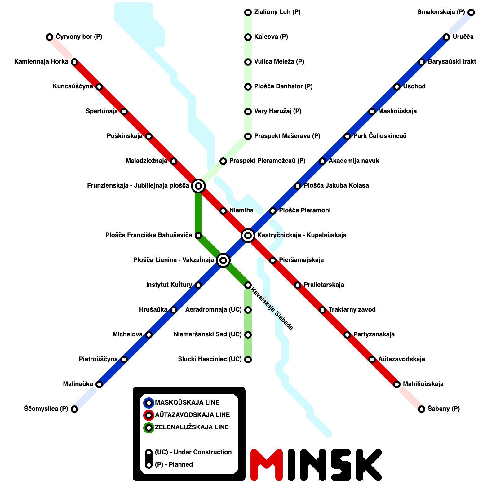 Metro Map Maker
