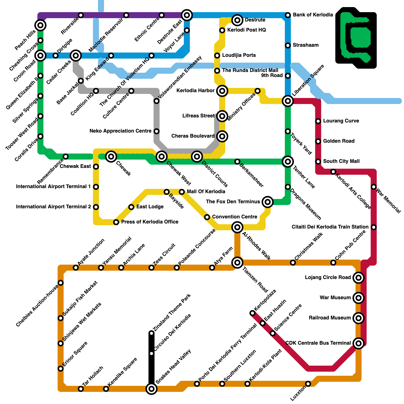 Metro Map Maker