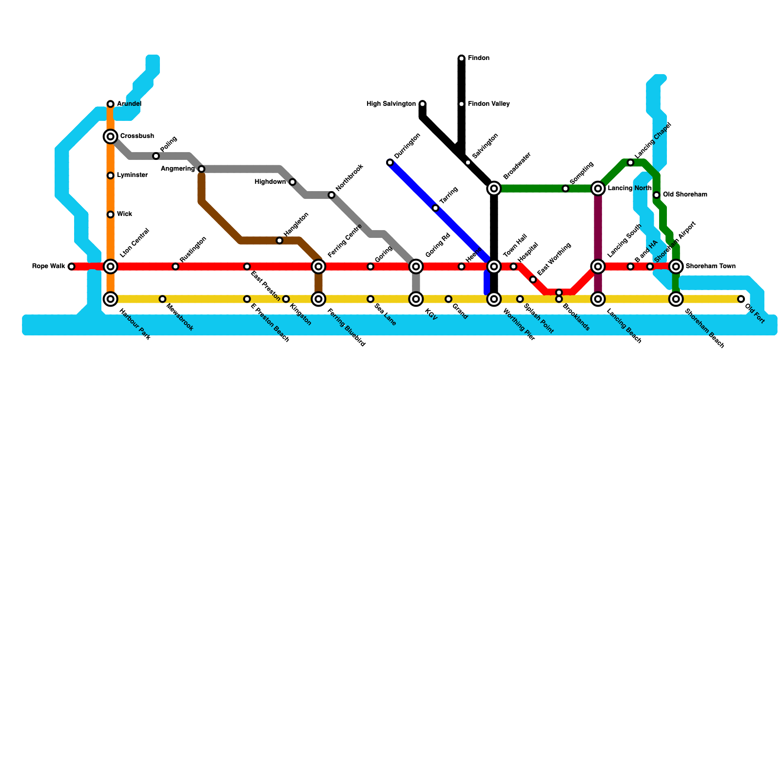 Metro Map Maker