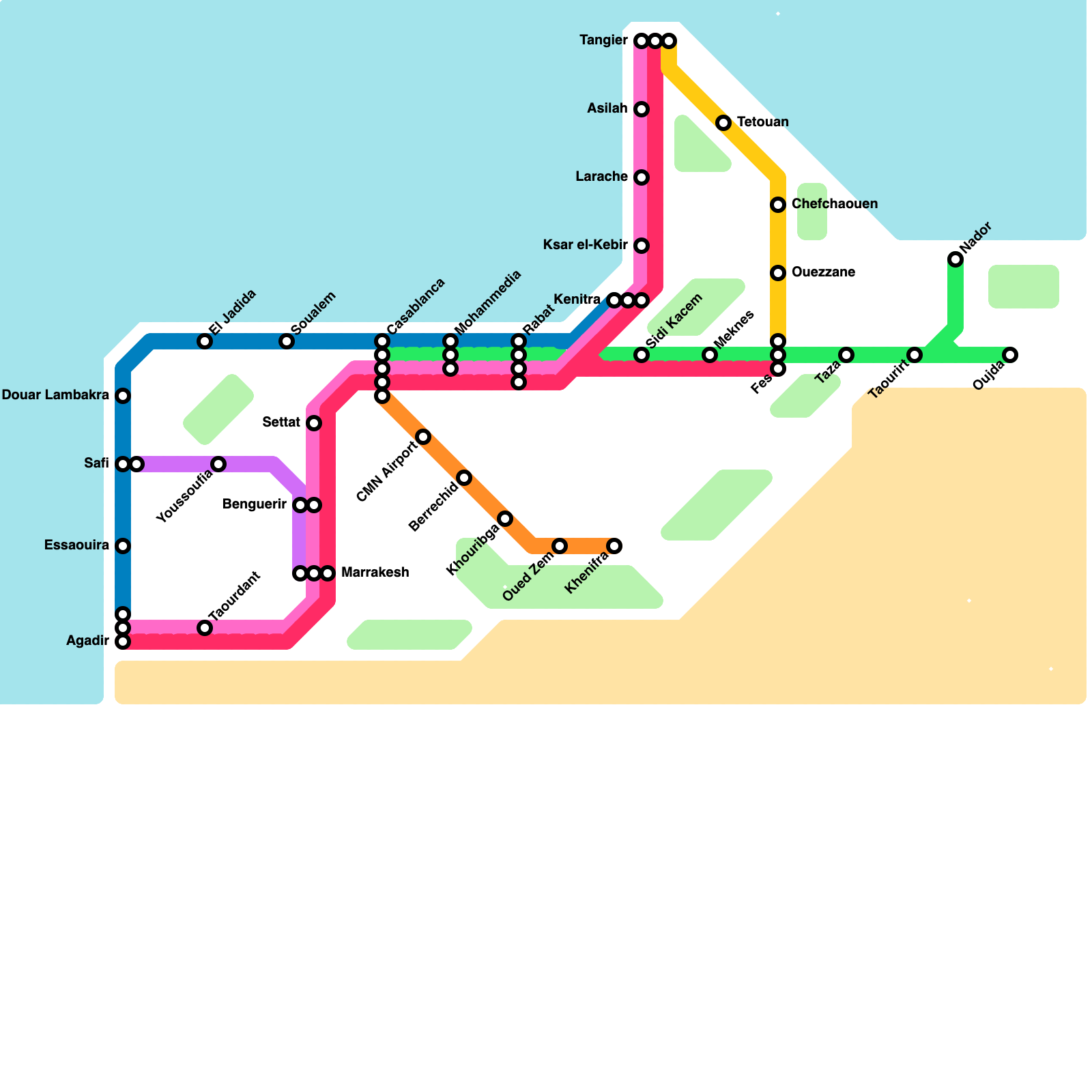 Metro Map Maker