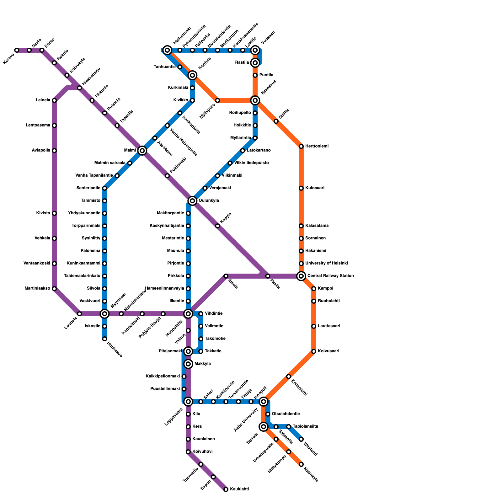 Metro Map Maker