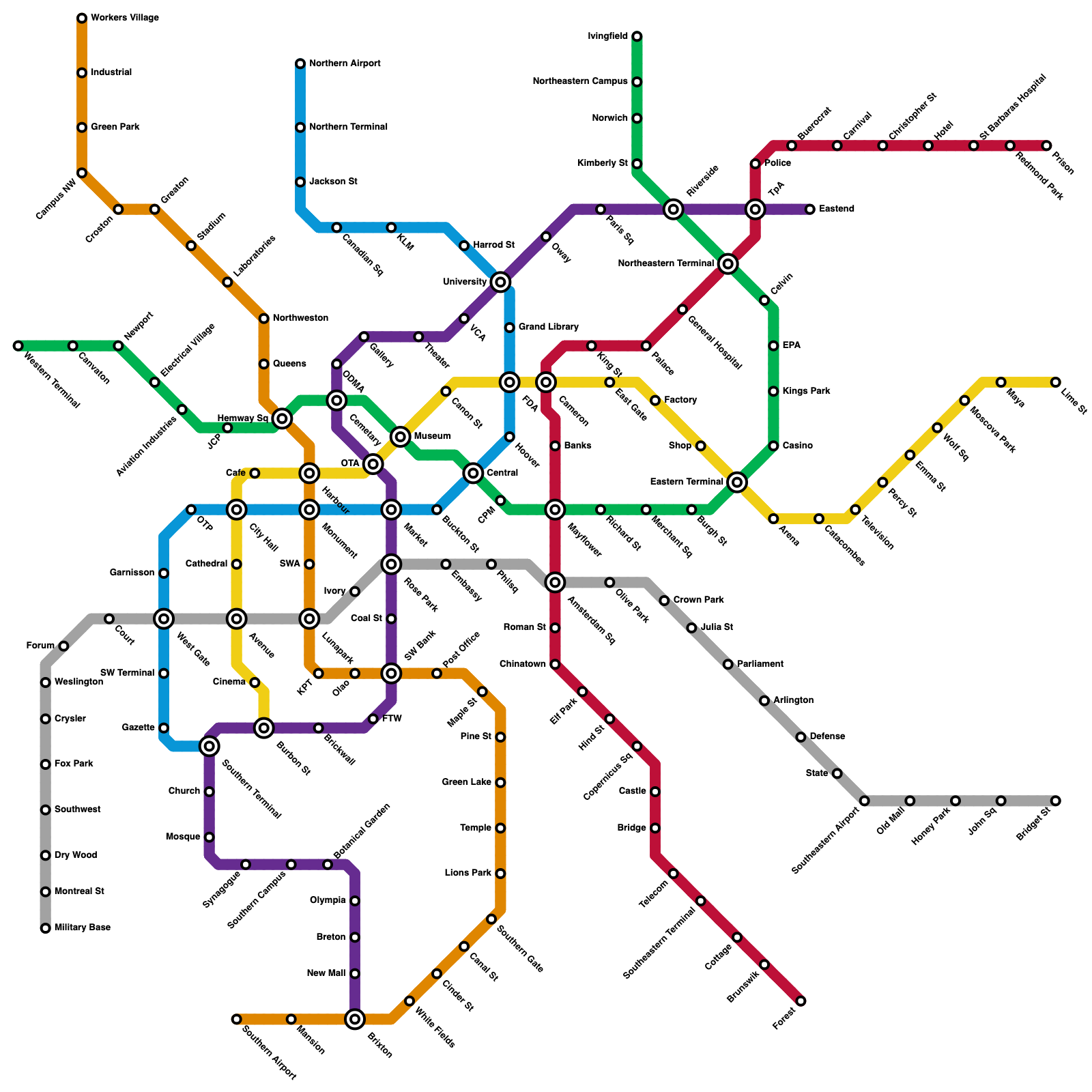 Metro Map Maker