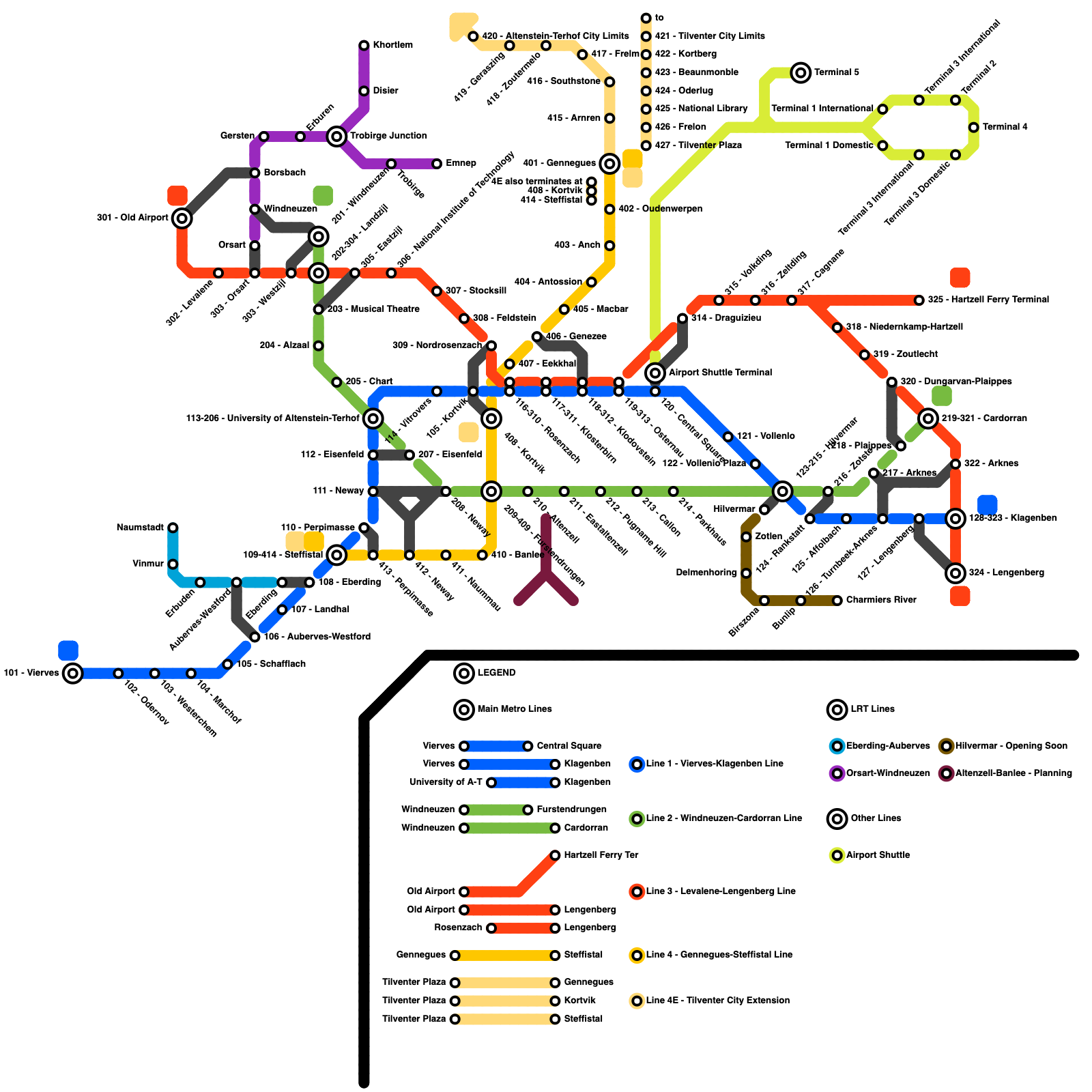 Metro Map Maker