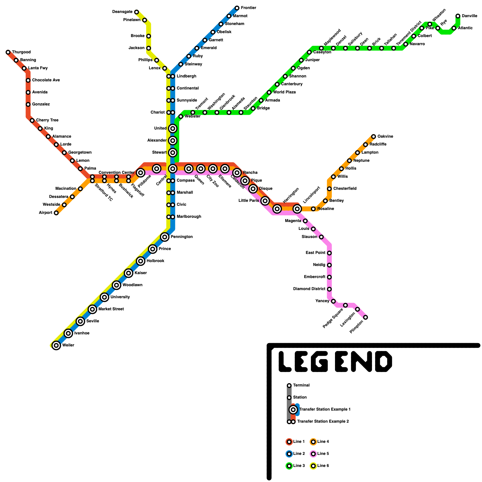 Metro Map Maker