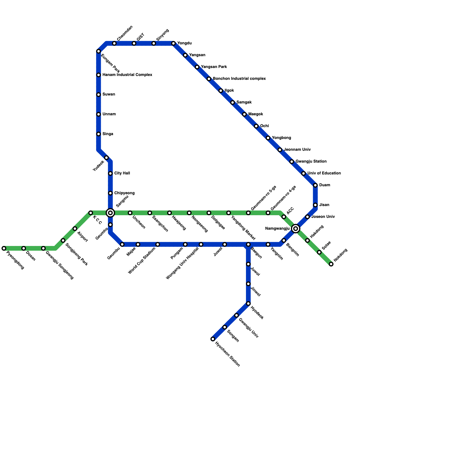 Metro Map Maker