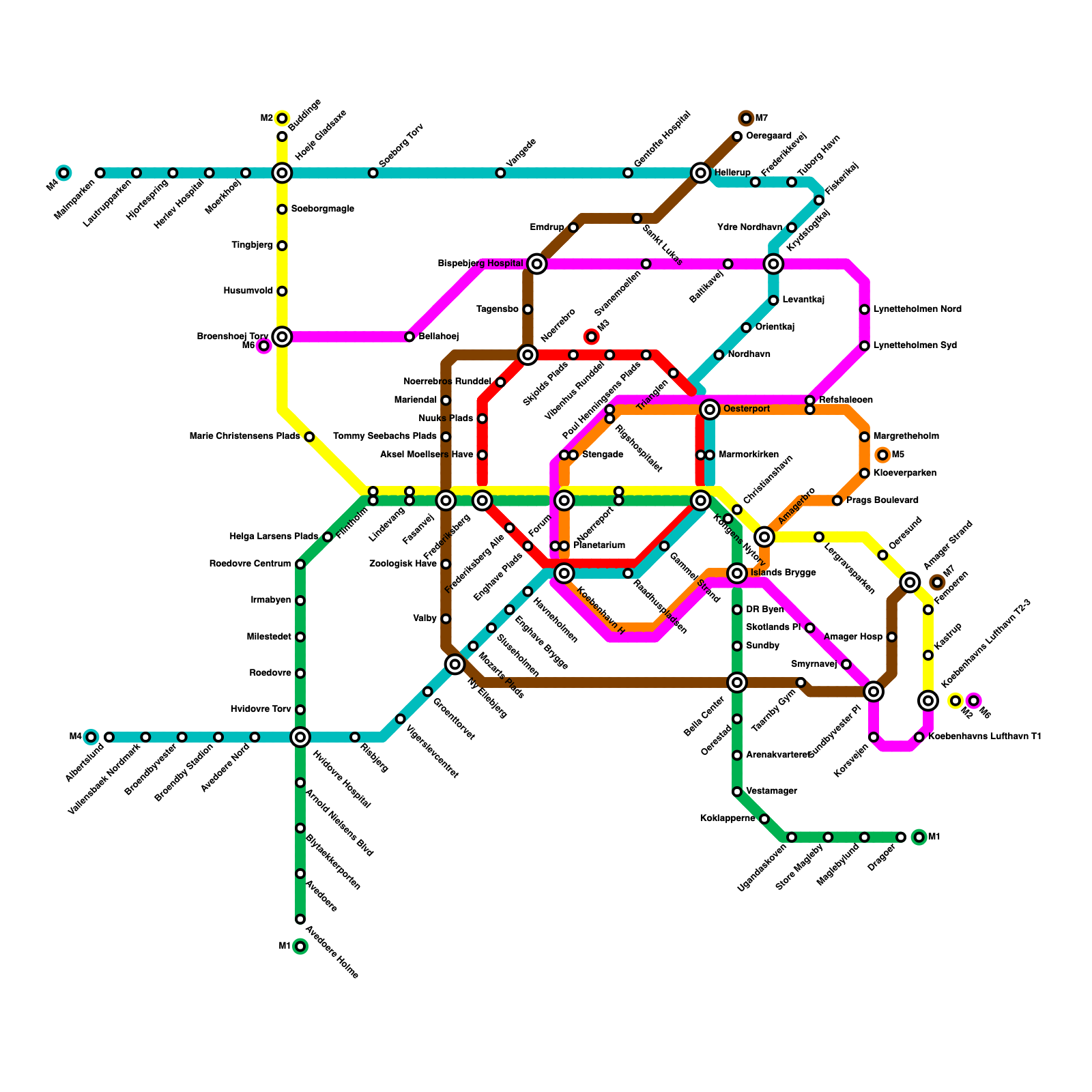 Metro Map Maker