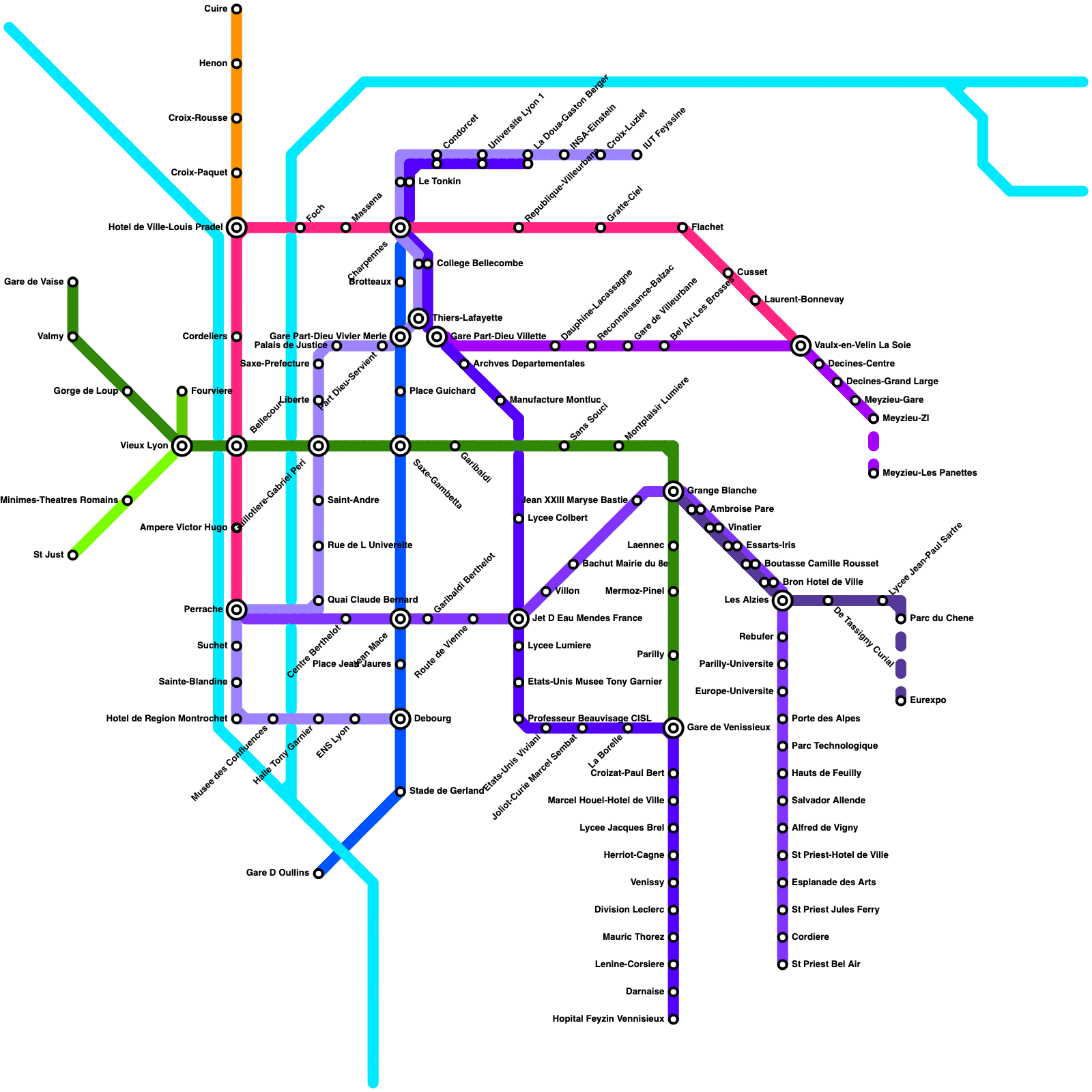 Metro Map Maker