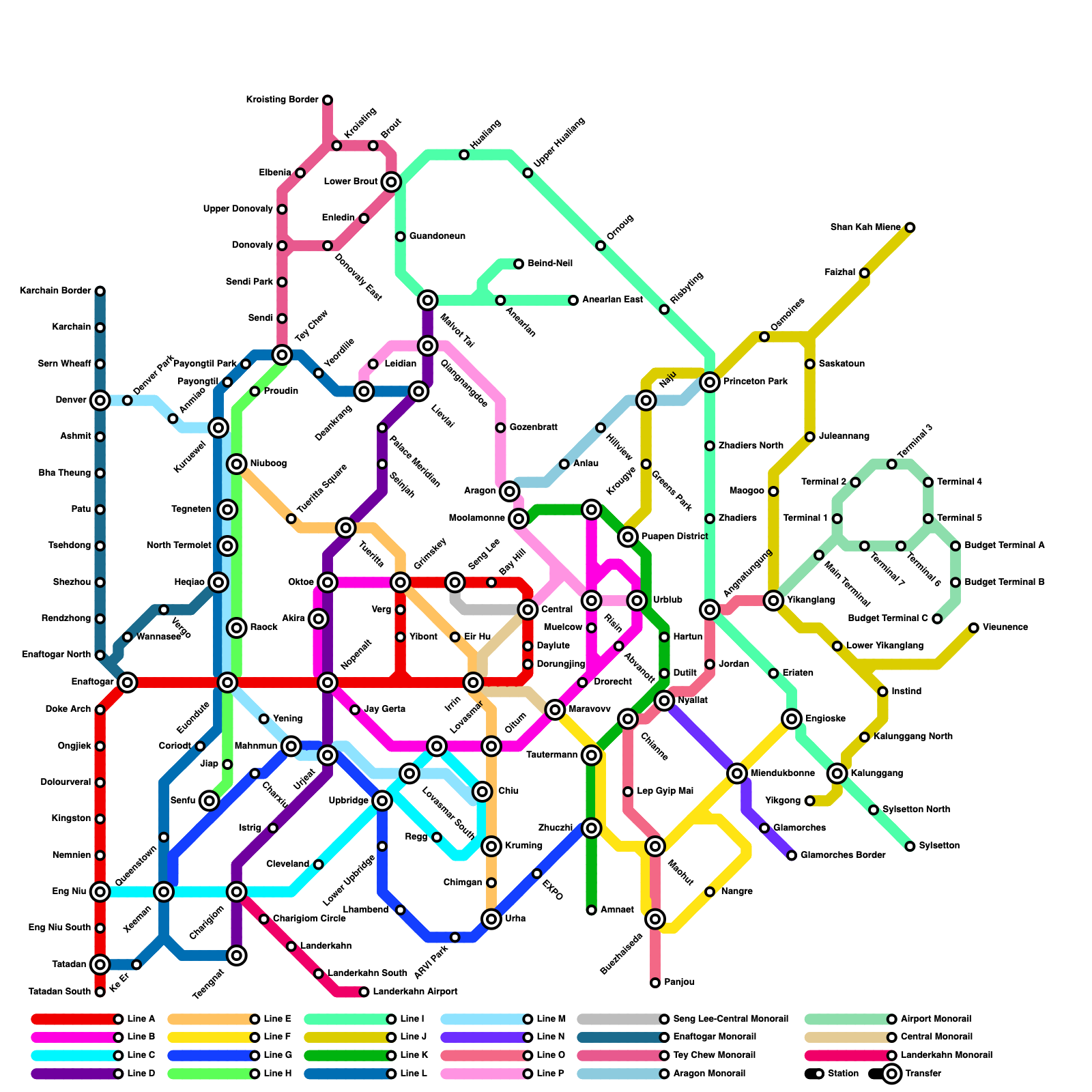 Metro Map Maker