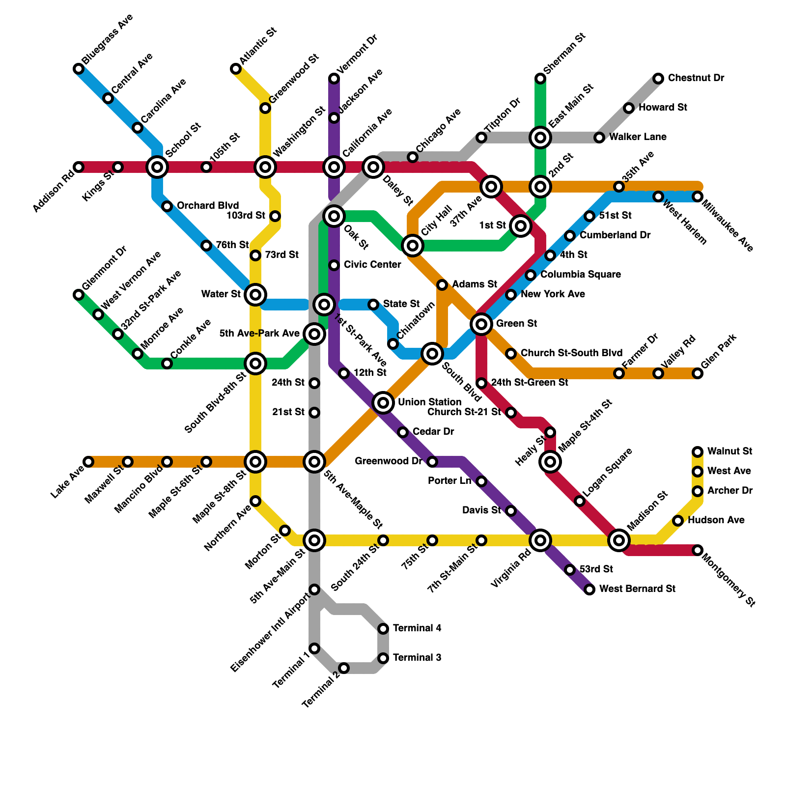 Metro Map Maker