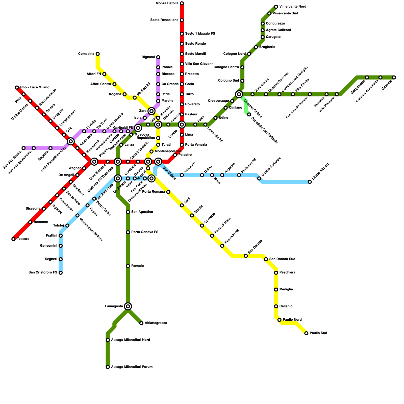 Metro Map Maker