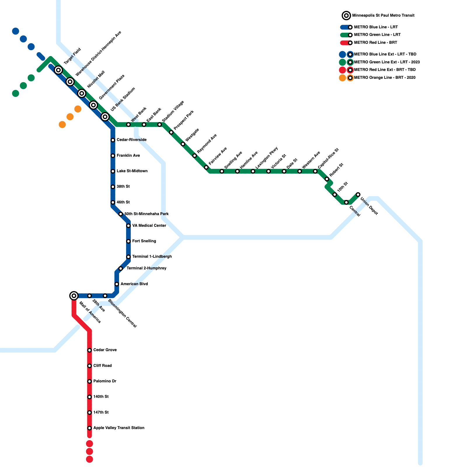 Metro Map Maker