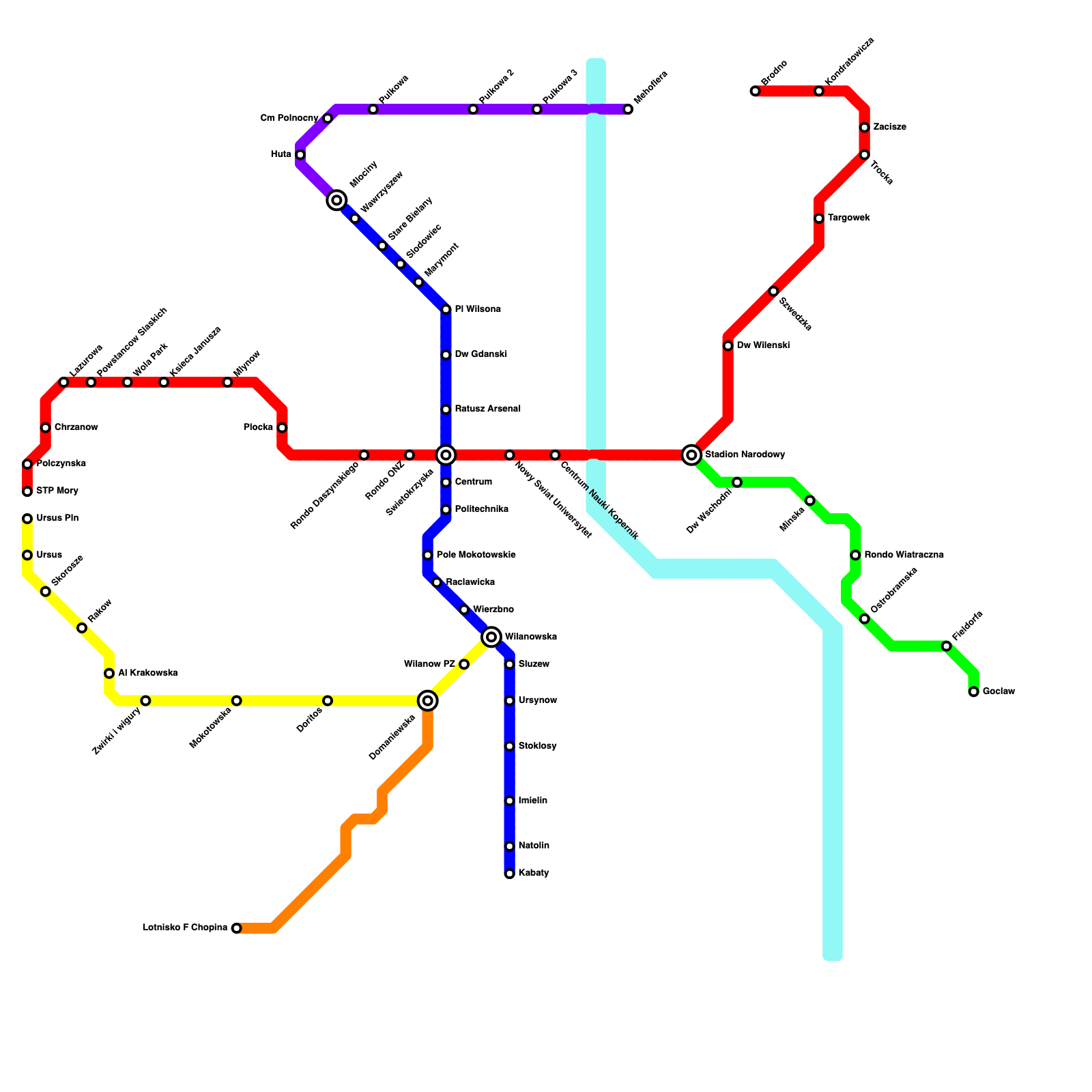 Metro Map Maker