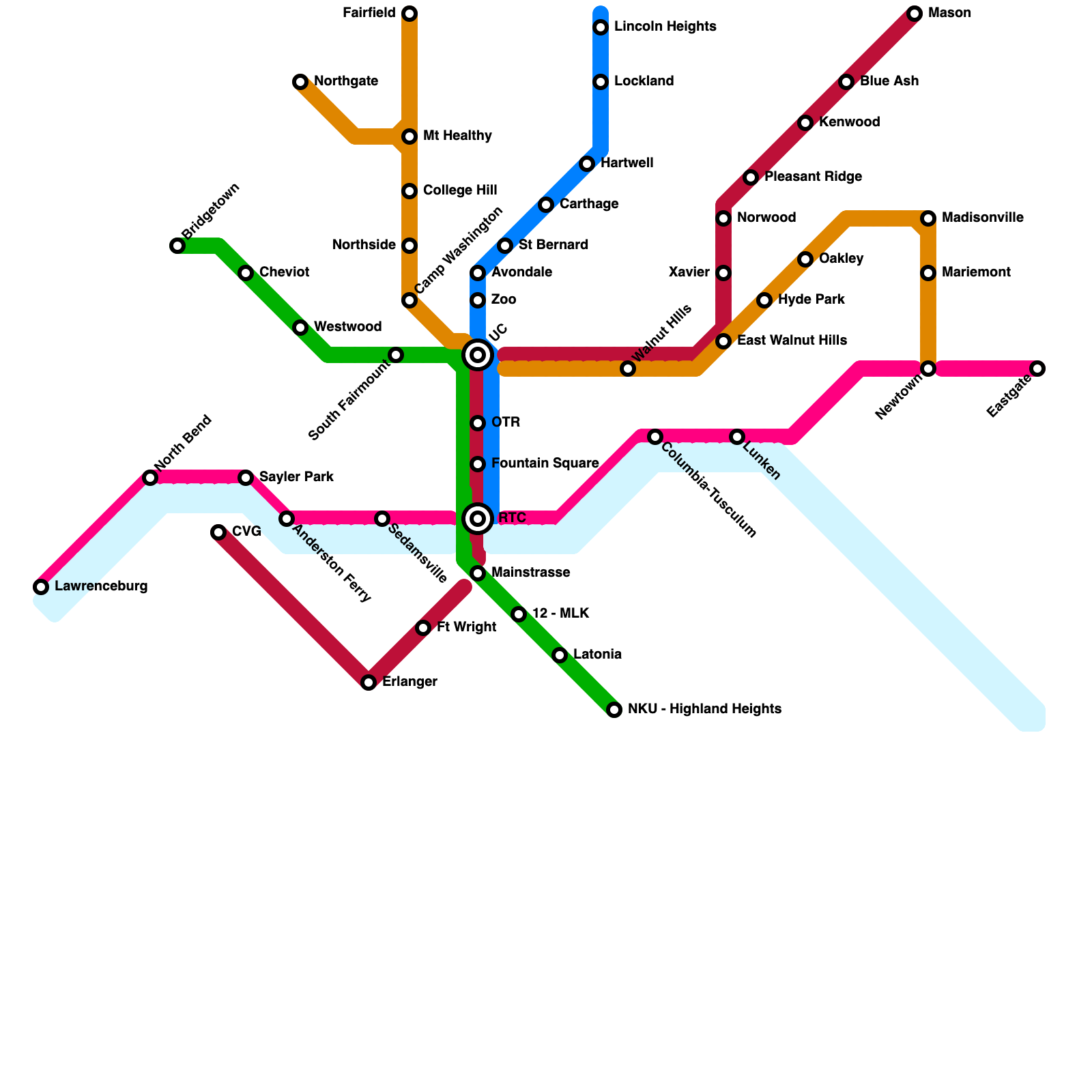 Metro Map Maker