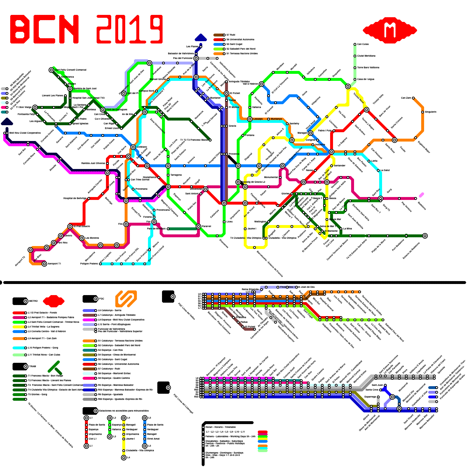 Metro Map Maker