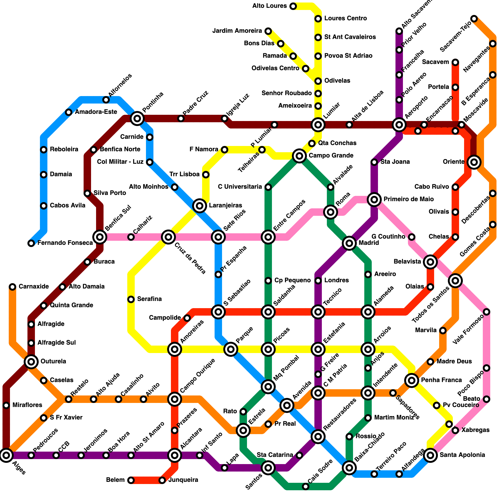 Metro Map Maker