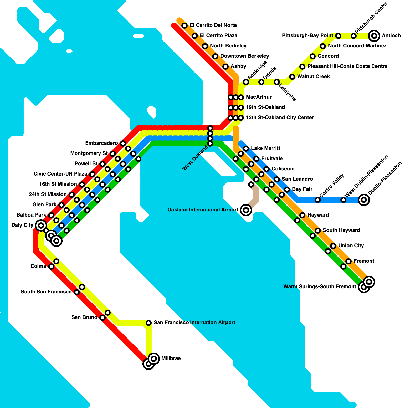 Metro Map Maker