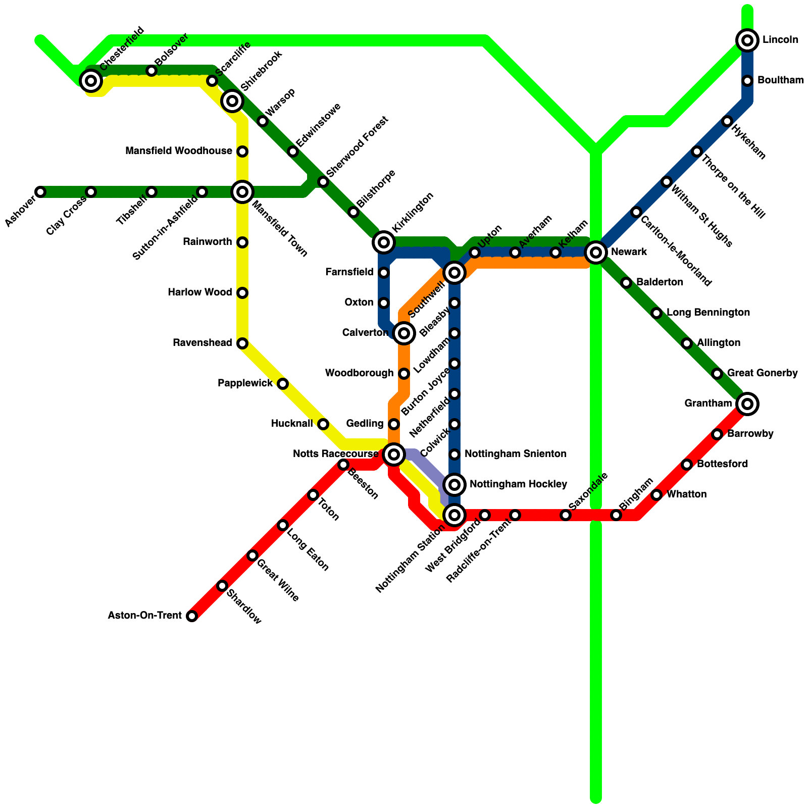 Metro Map Maker