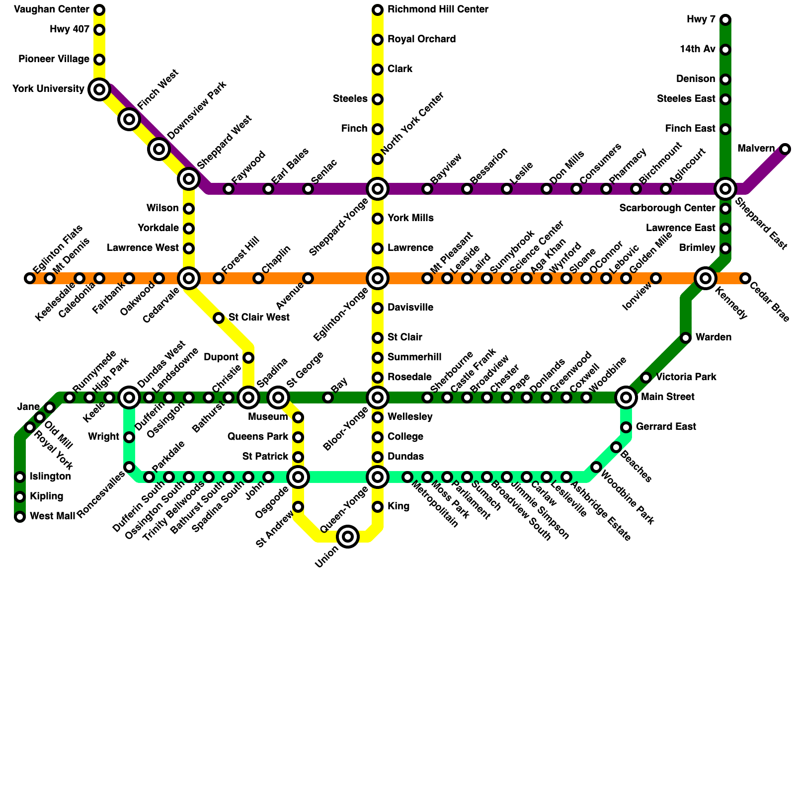 Metro Map Maker