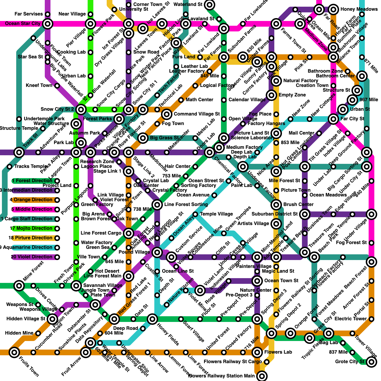 Metro Map Maker