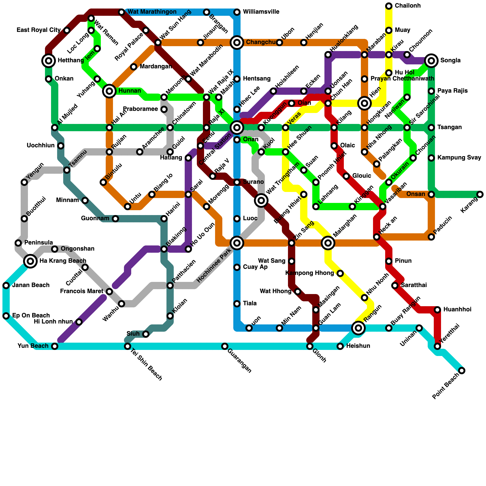 Metro Map Maker