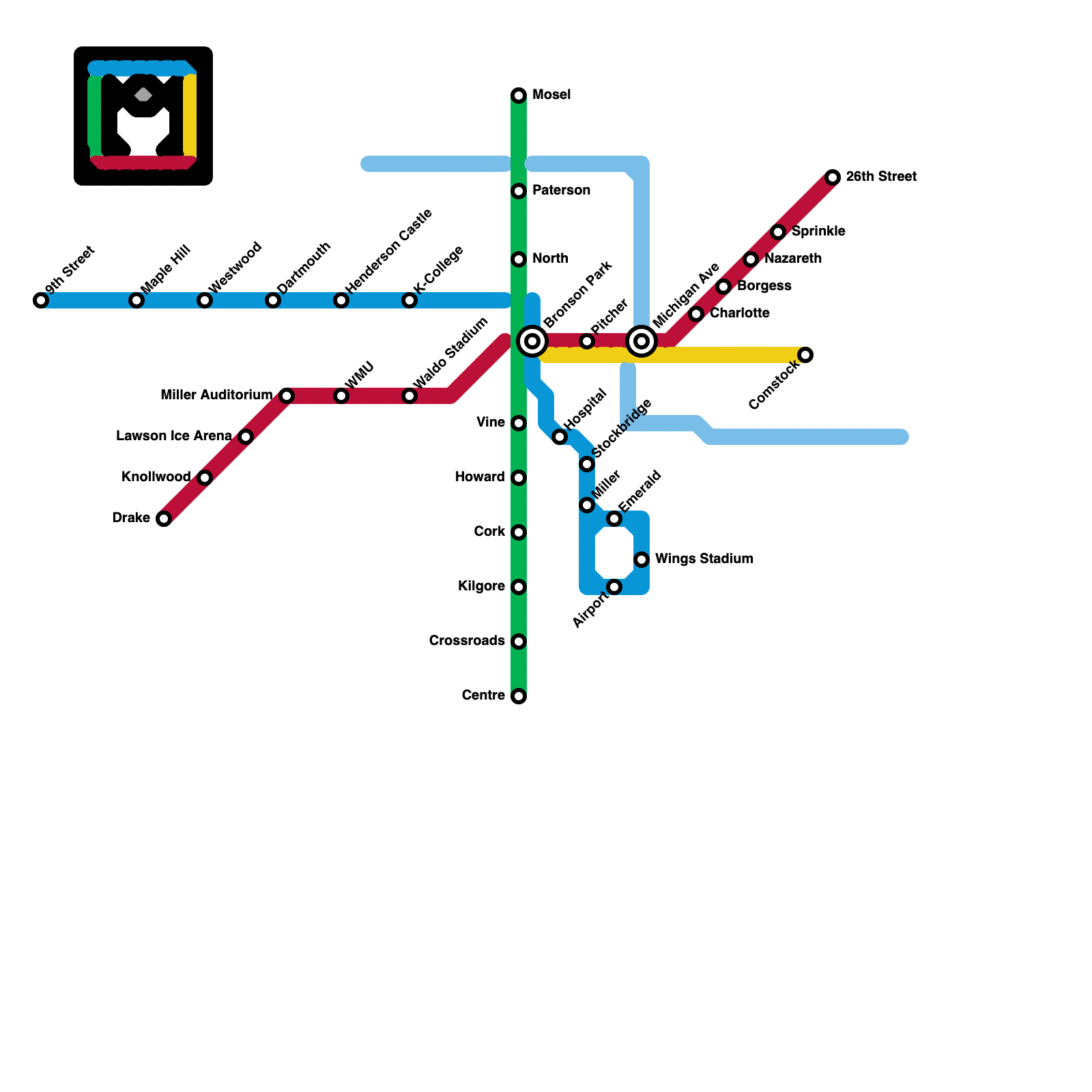 Metro Map Maker