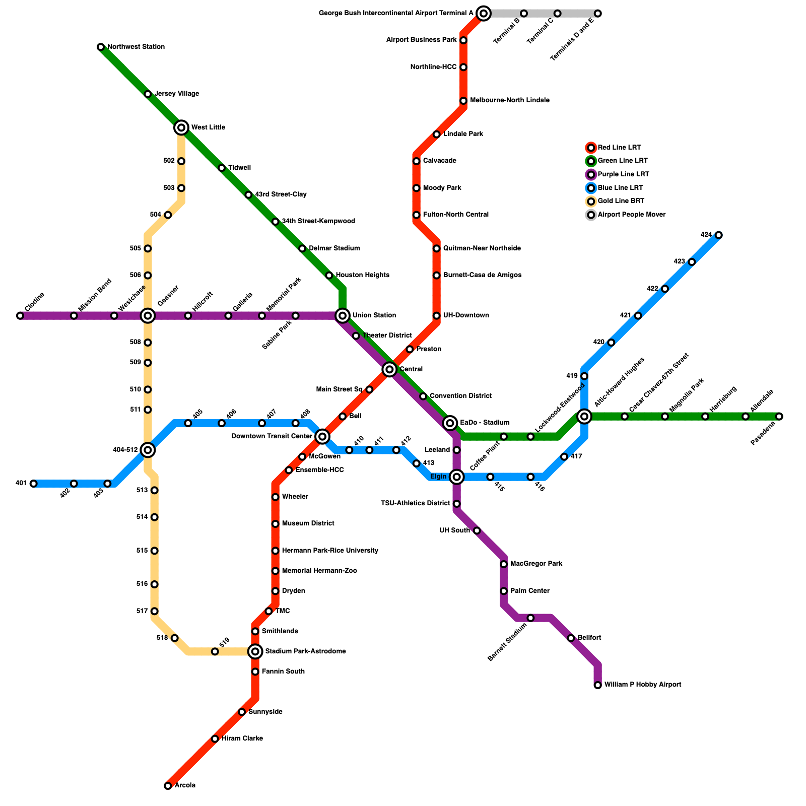 Metro Map Maker