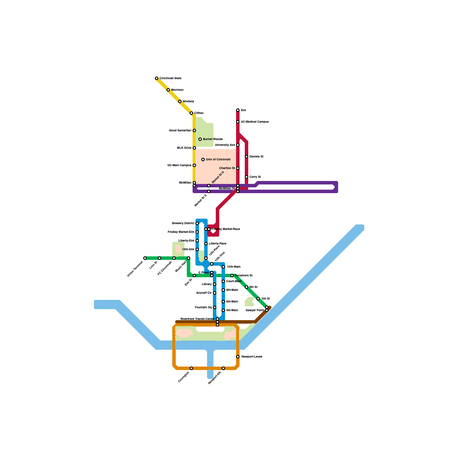 Metro Map Maker
