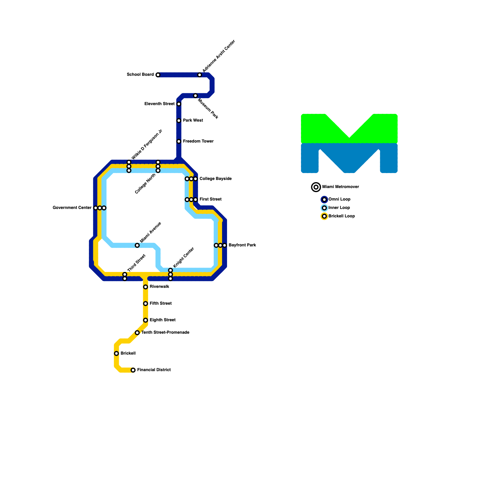 Metro Map Maker