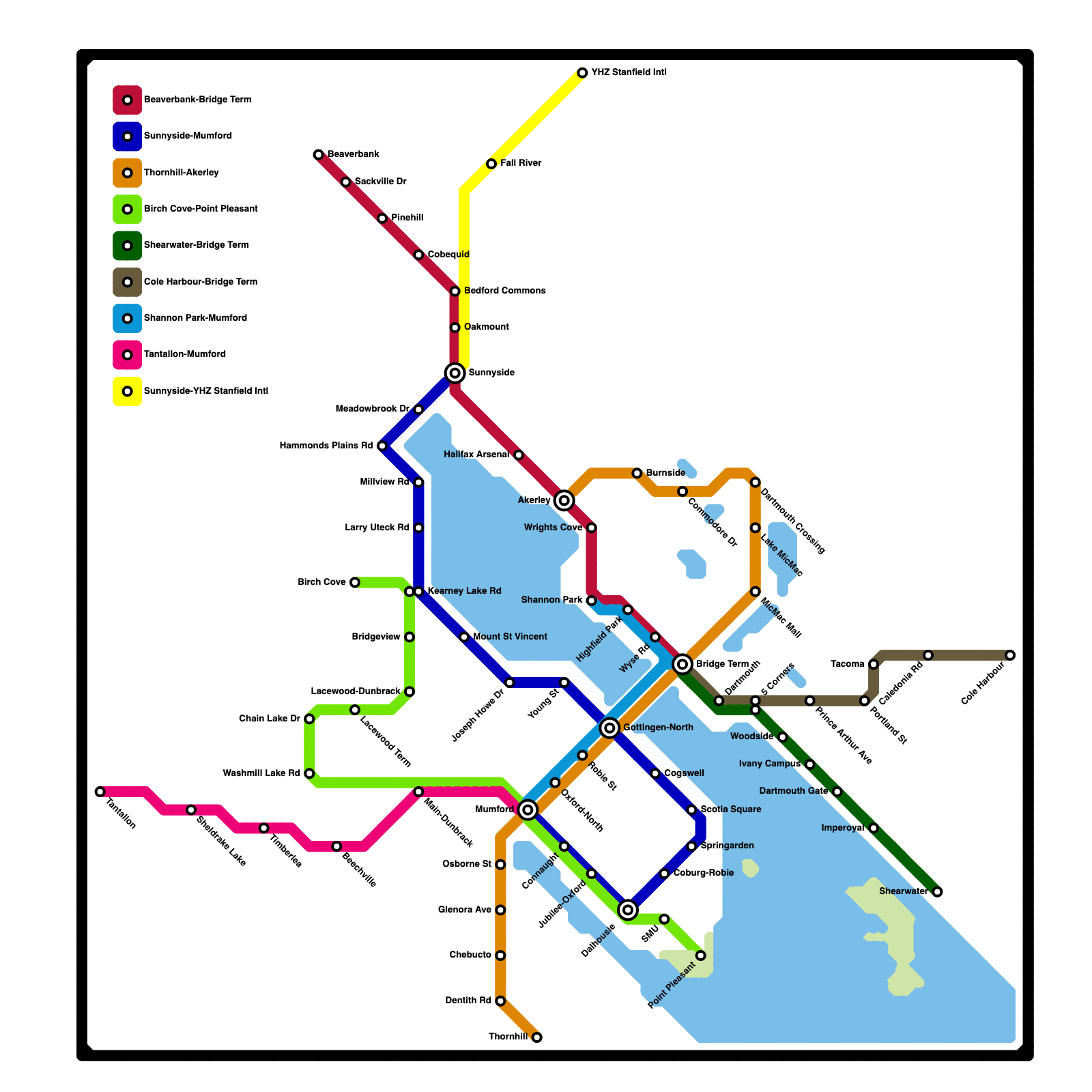 Metro Map Maker