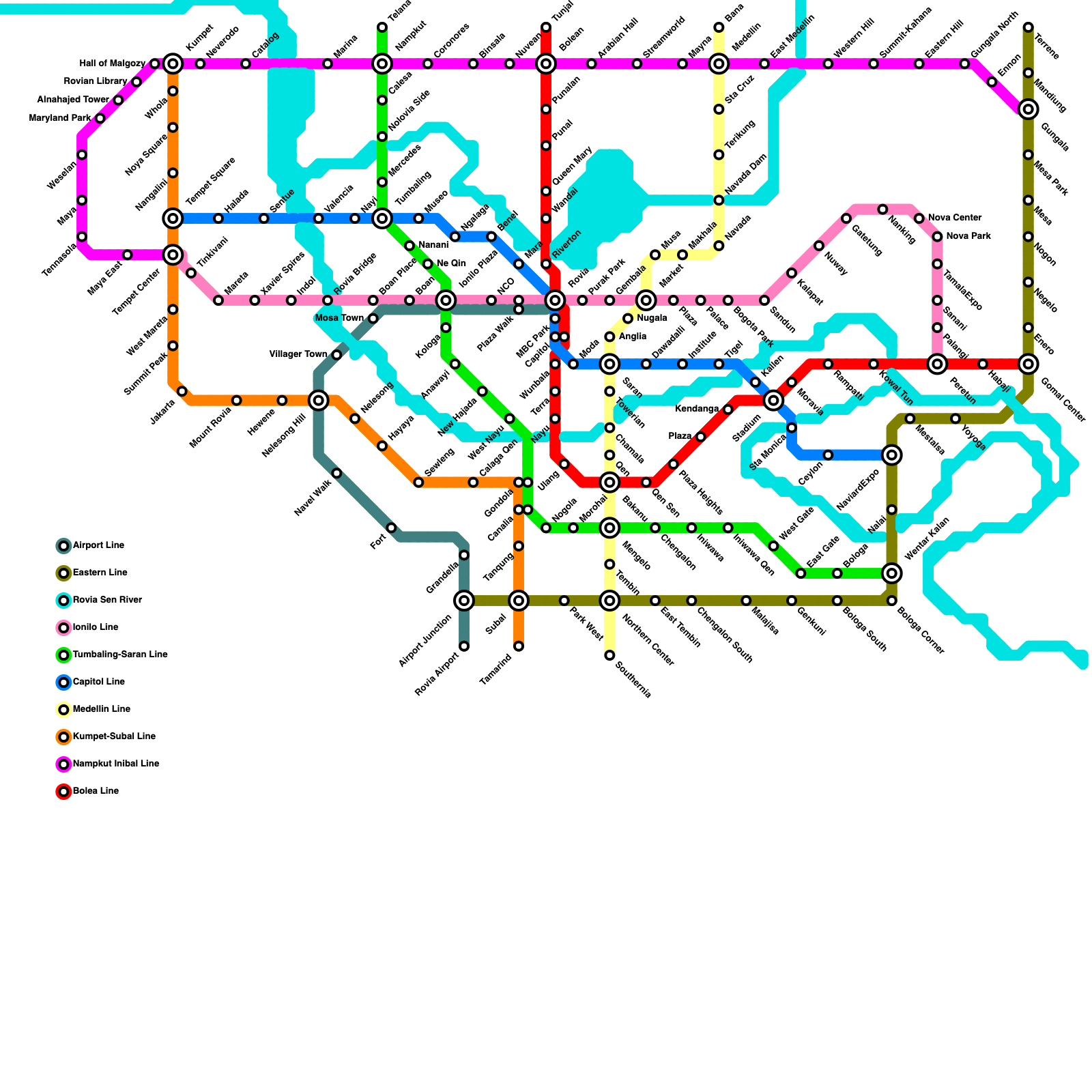 Metro Map Maker