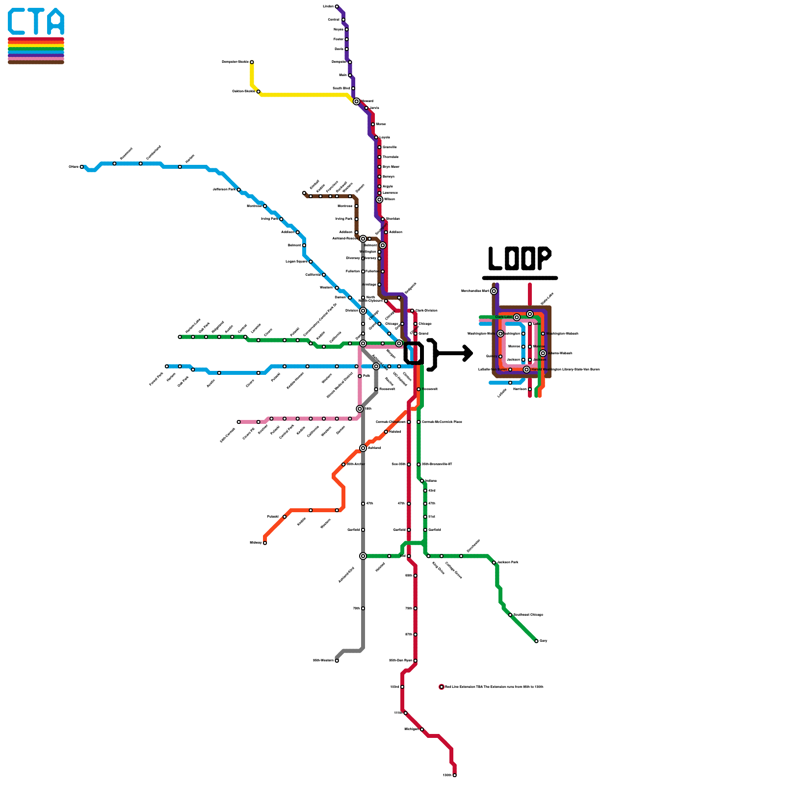Metro Map Maker