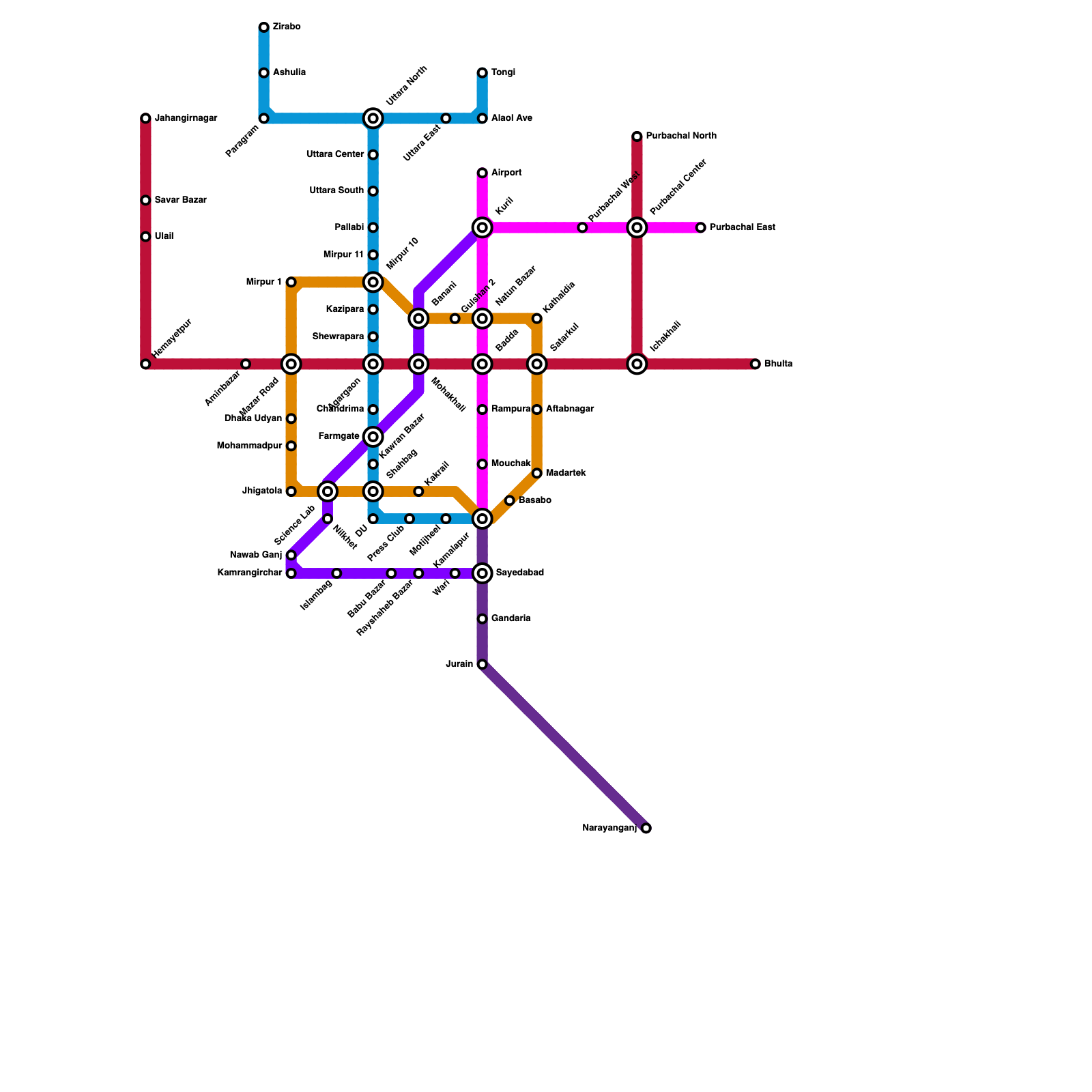 Metro Map Maker