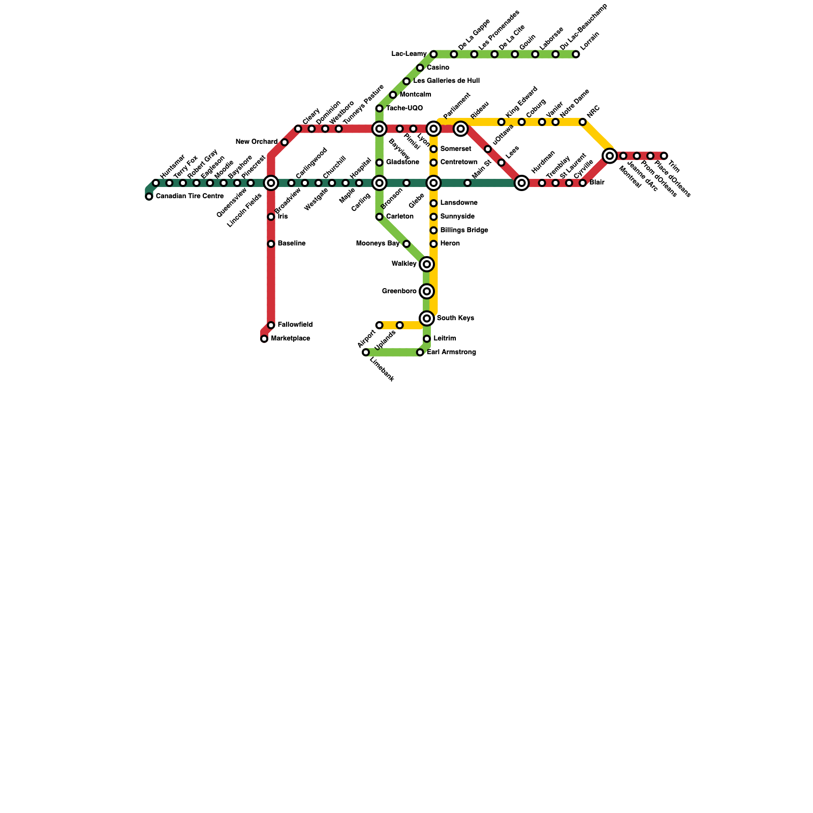 Metro Map Maker