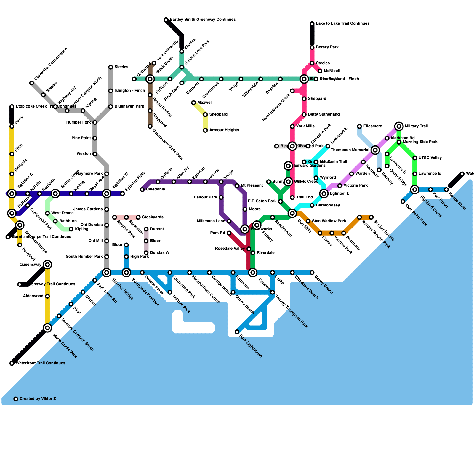 Metro Map Maker