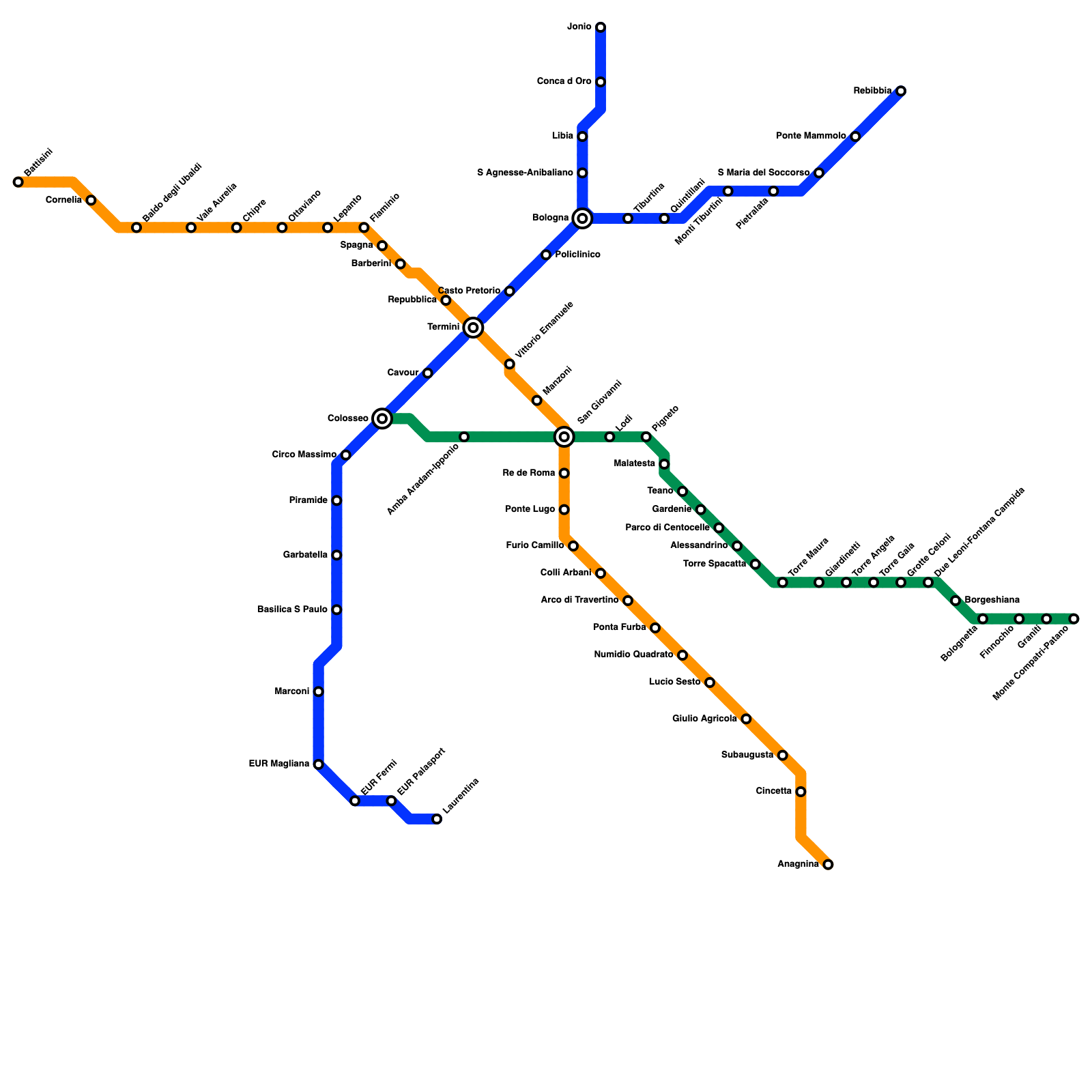 Metro Map Maker