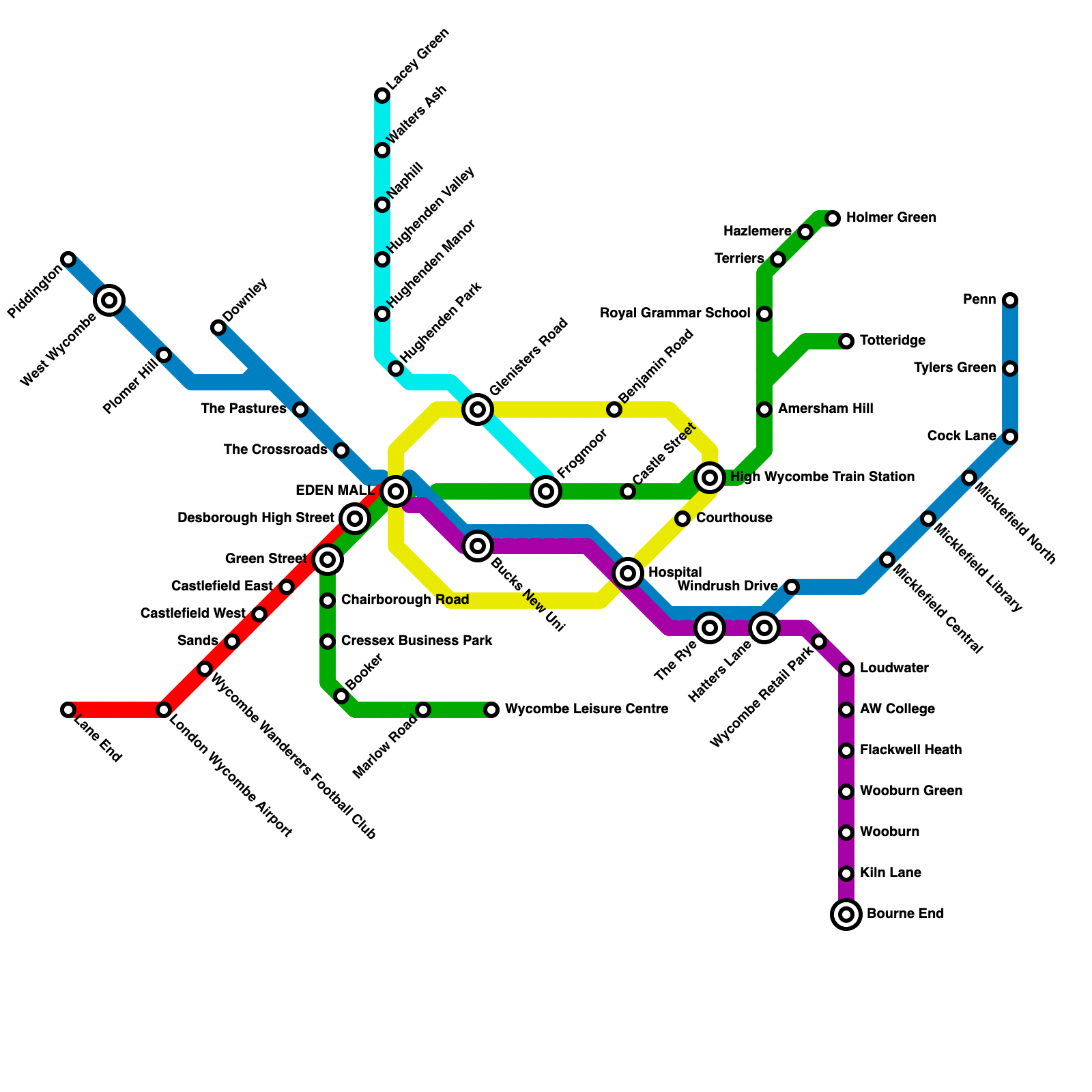 Metro Map Maker