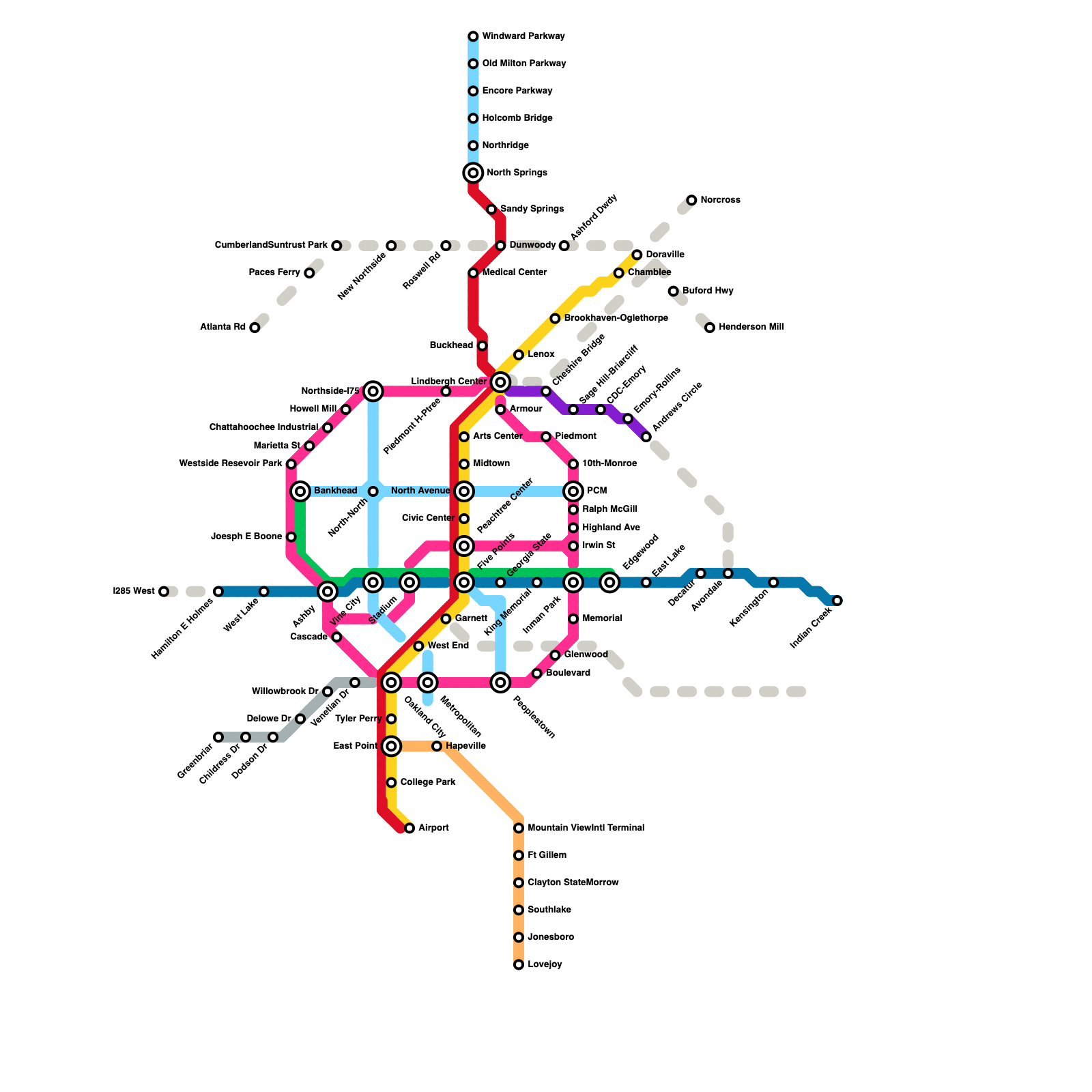 Metro Map Maker