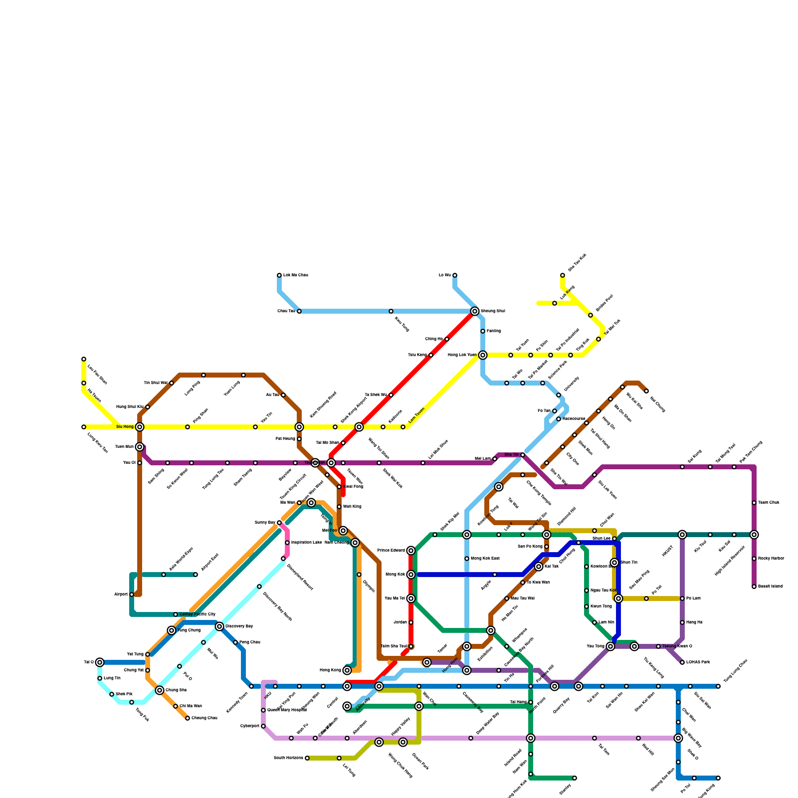 Metro Map Maker