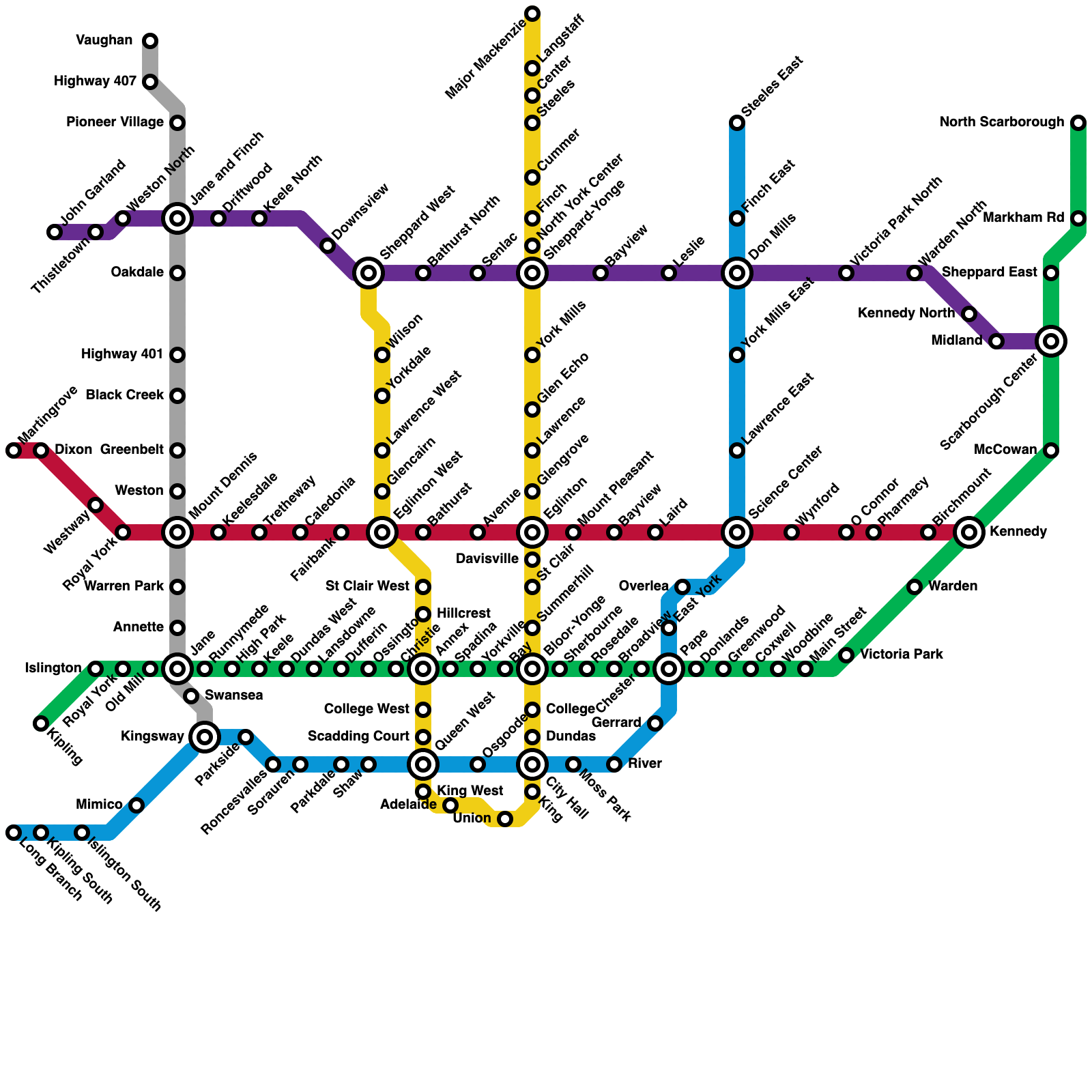 Metro Map Maker