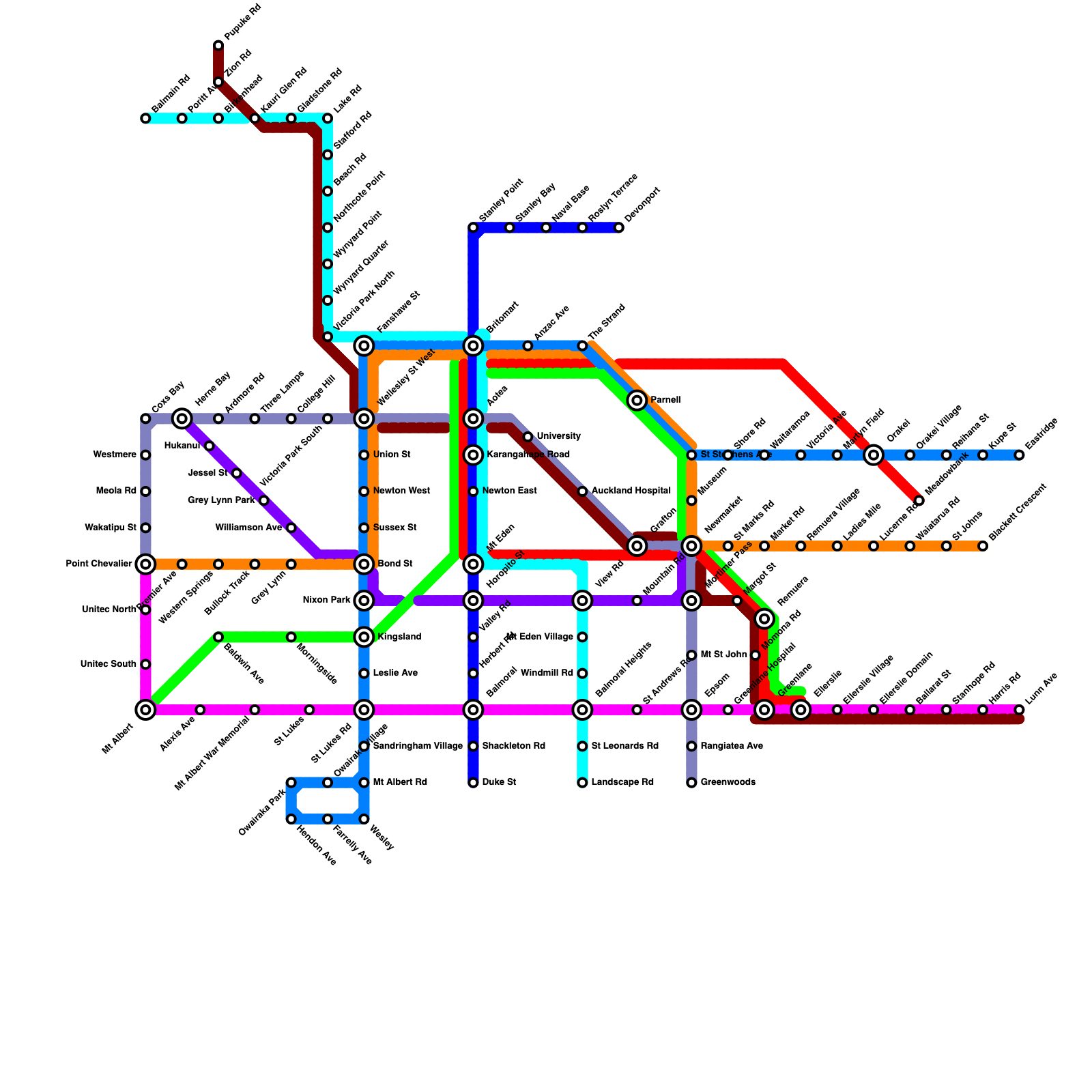 Metro Map Maker