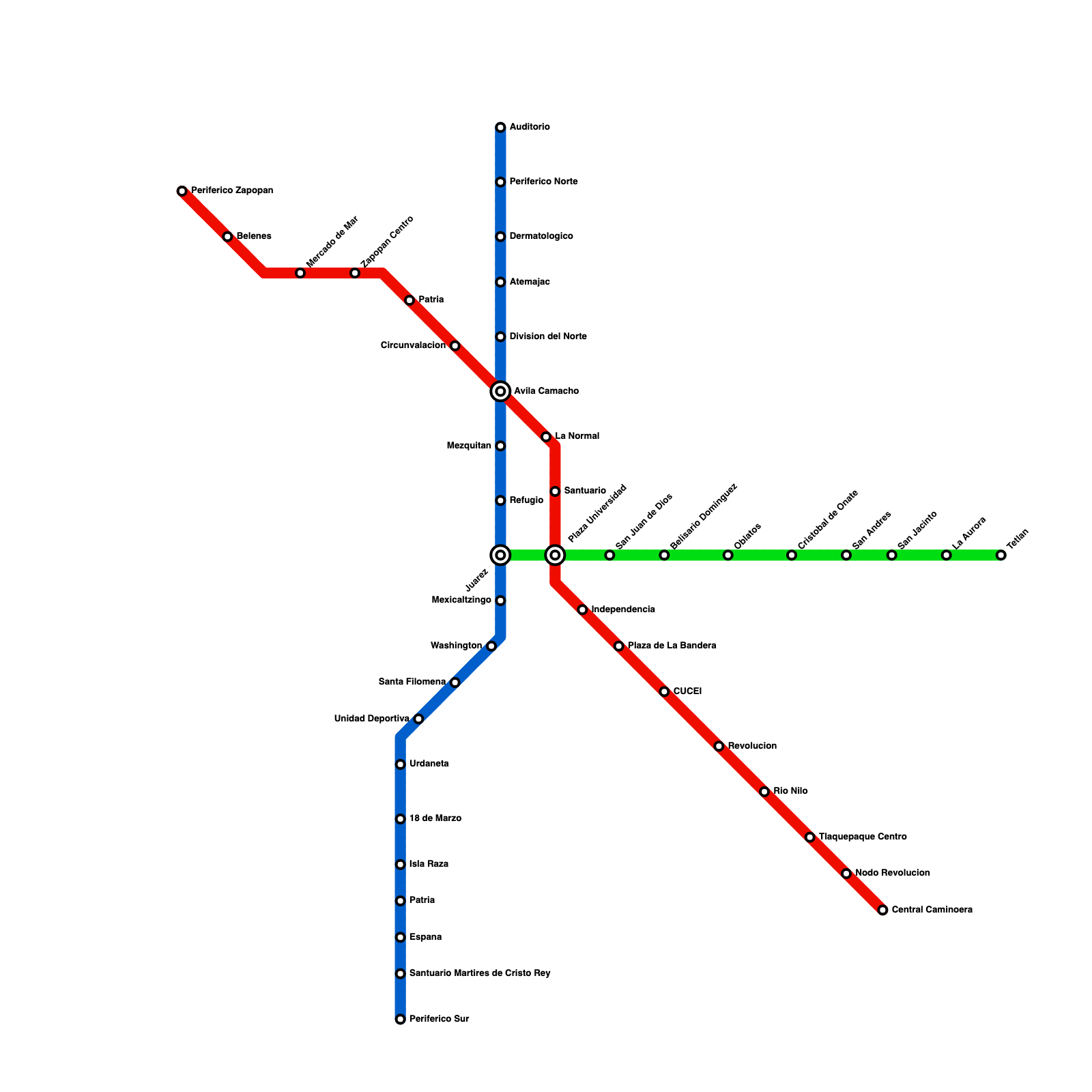 Metro Map Maker