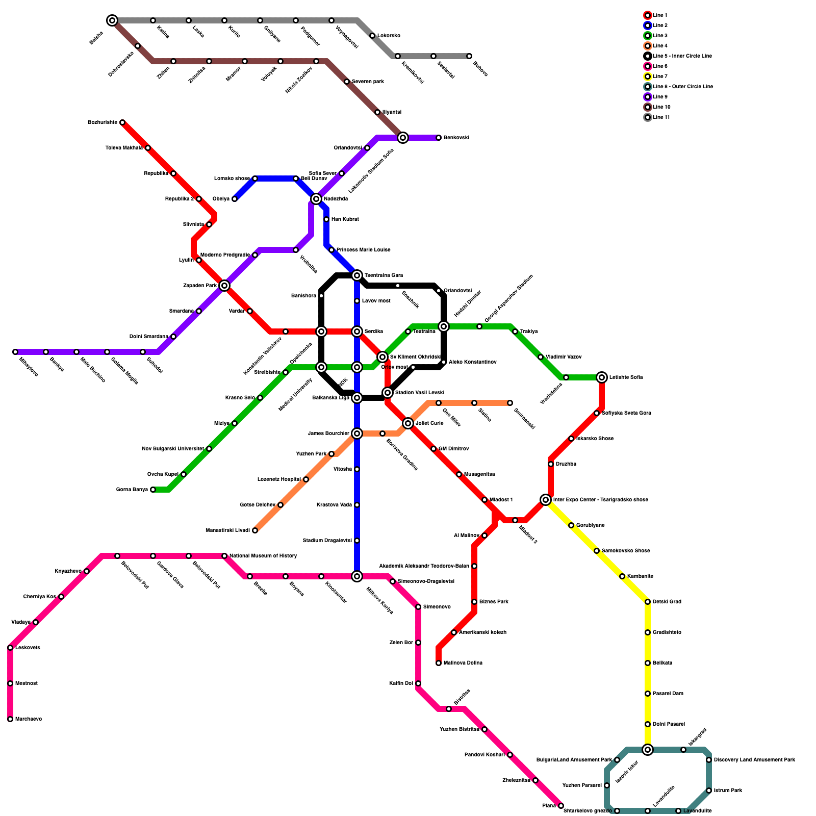 Metro Map Maker