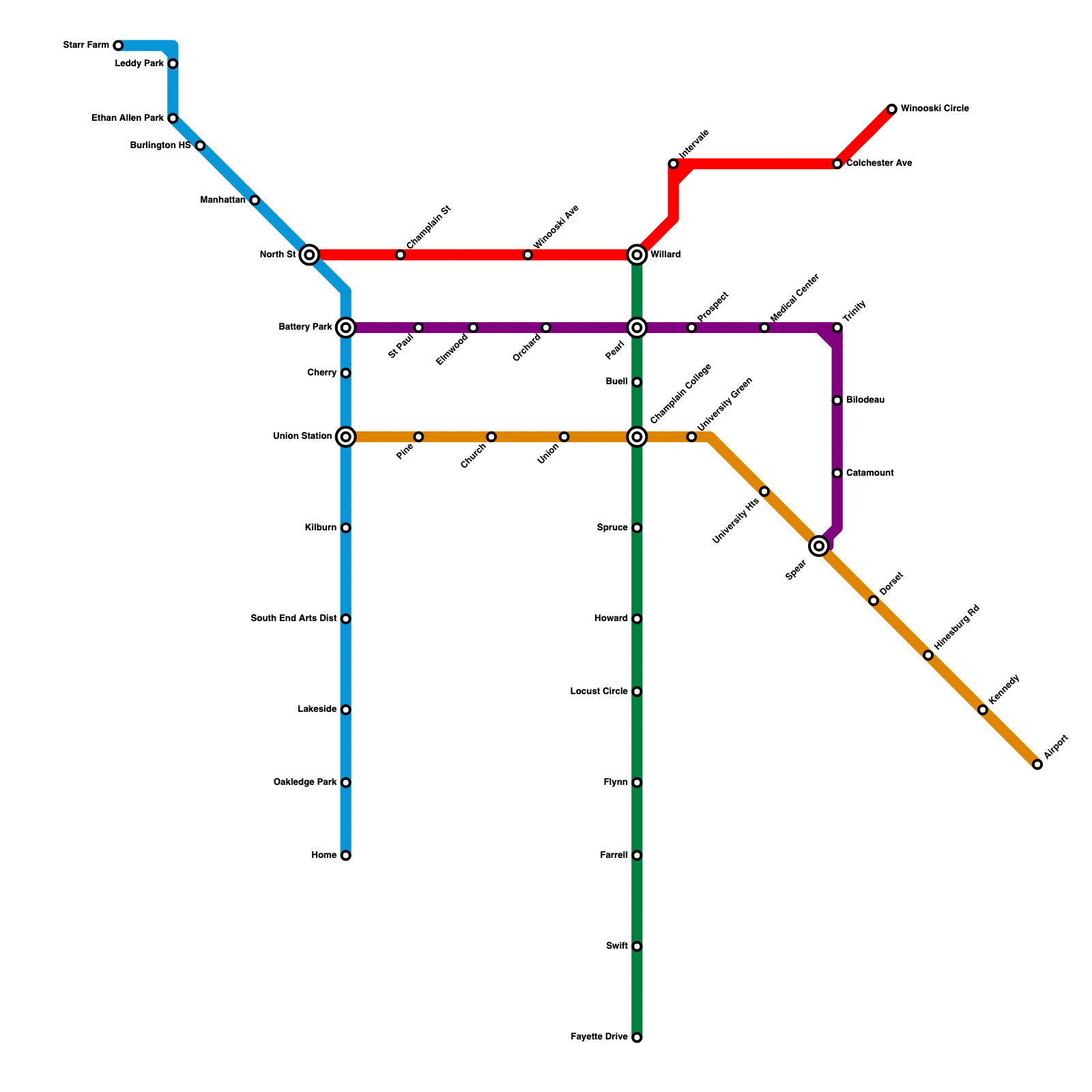 Metro Map Maker