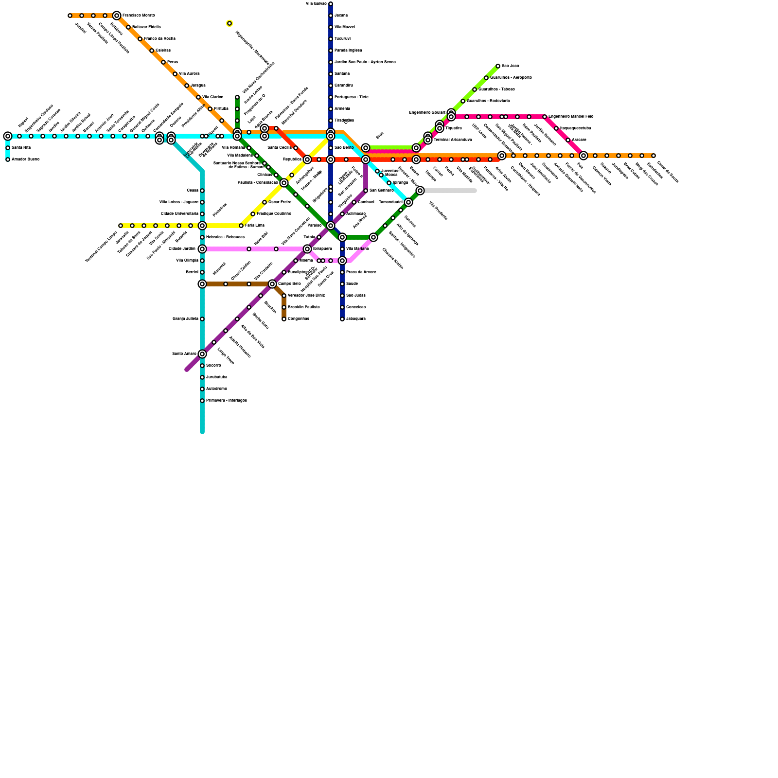Metro Map Maker