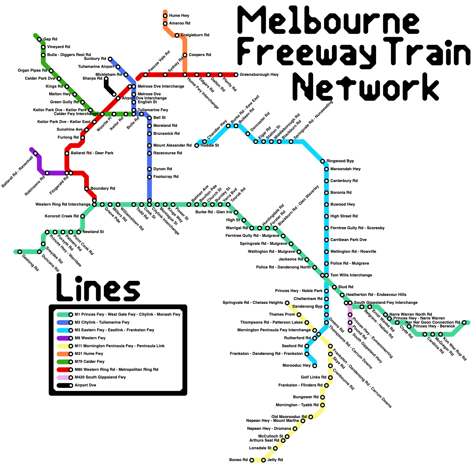 Metro Map Maker
