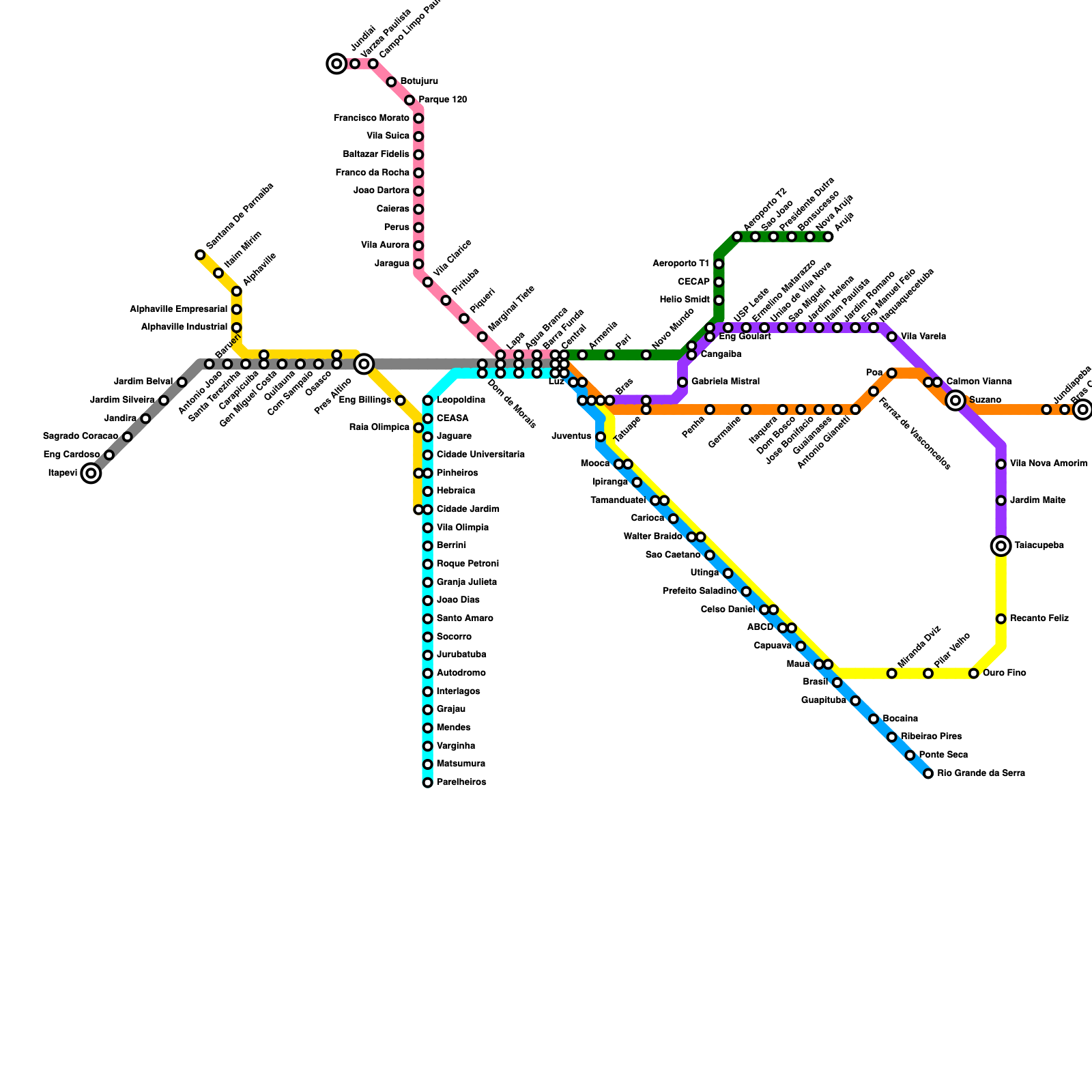 Metro Map Maker