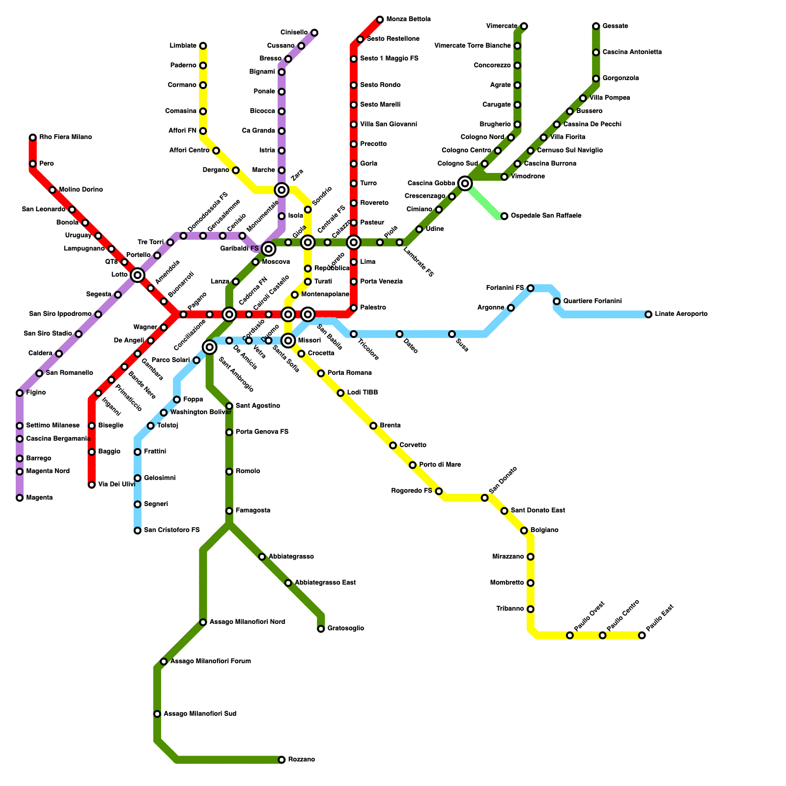 Metro Map Maker