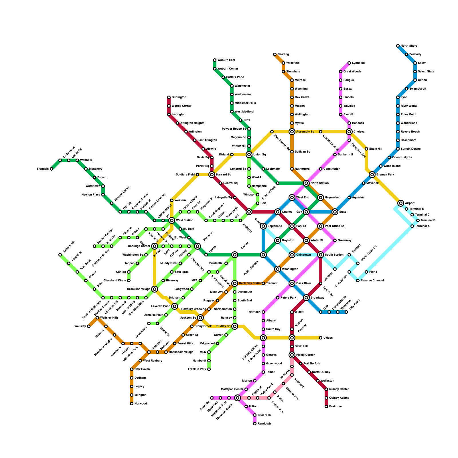 Metro Map Maker