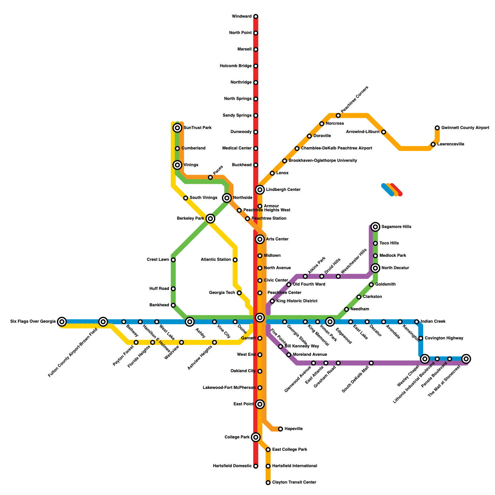 Metro Map Maker