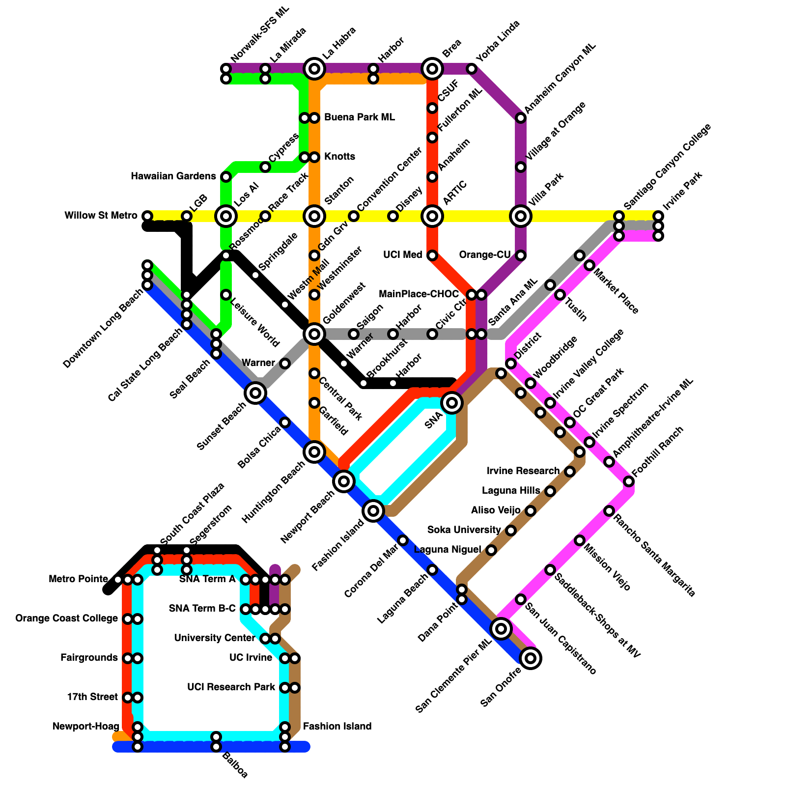 Metro Map Maker